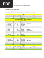 Menu Aroem JKT | PDF