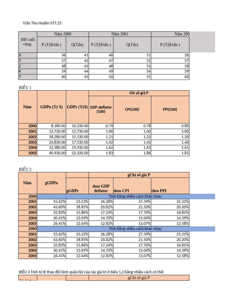 KTQT Lần 2 KTVM | PDF