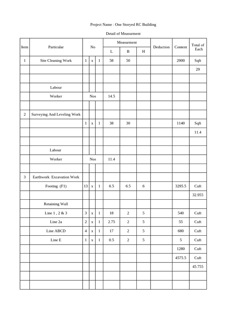 Construction Measurement Details | PDF | Masonry | Architectural Design