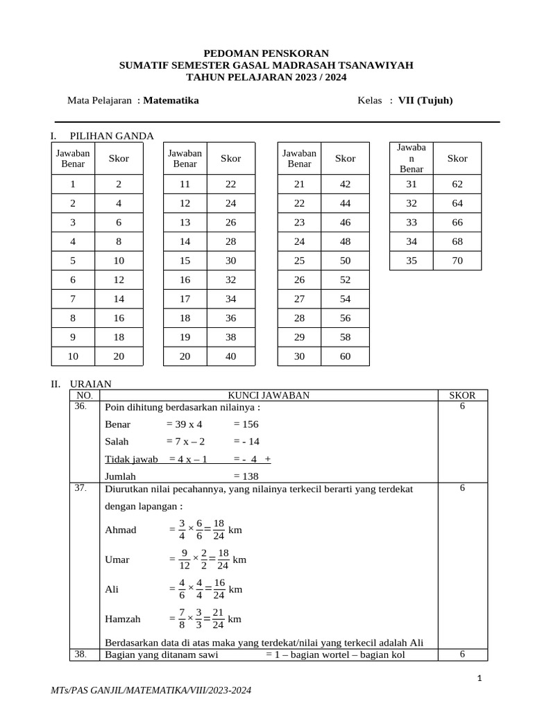 Pedoman Penskoran Sas Kelas 7 (PG Dan Uraian) | PDF