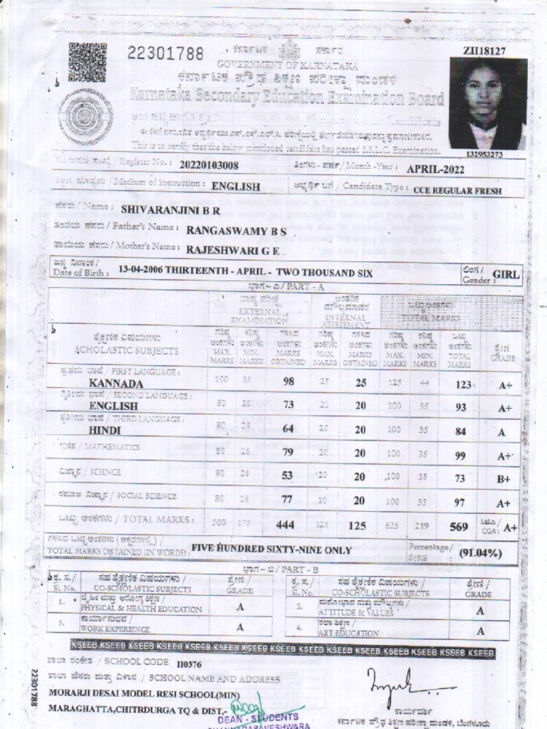 Shiva Ranjini Form | PDF