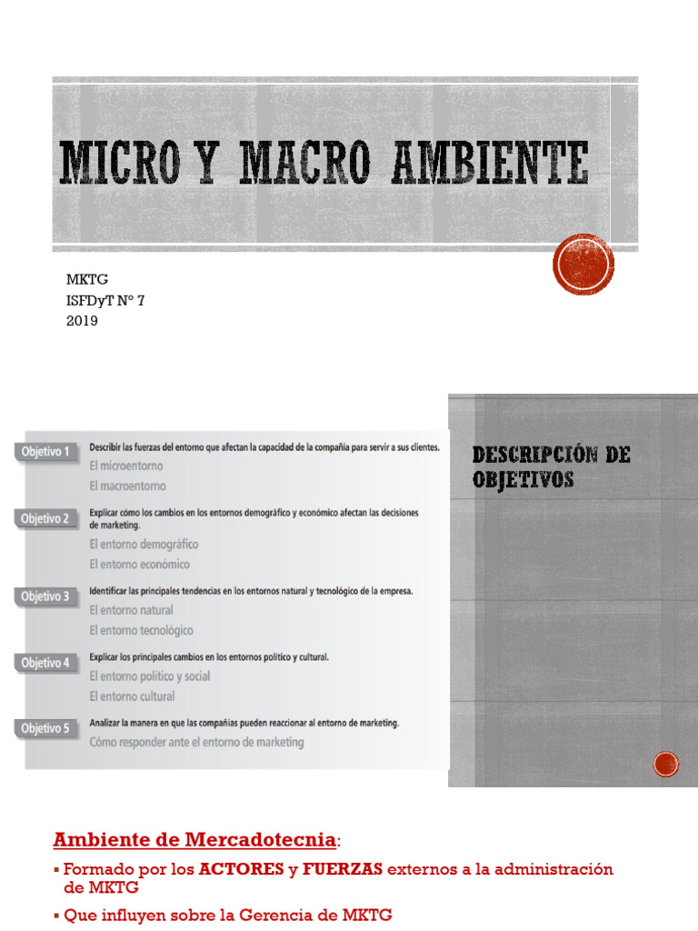 3 - Micro y Macro Ambiente 1 | PDF | Marketing | Economias