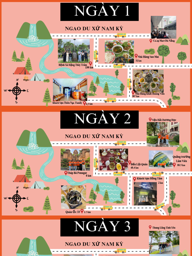 Exploring Maps Presentation in Red and Yellow Doodle Style | PDF