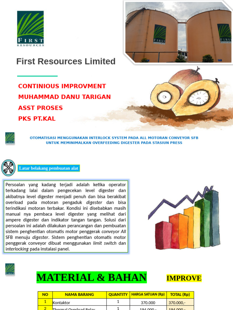 CI Muhammad Danu Tarigan - Asst Proses - PT. KAL | PDF