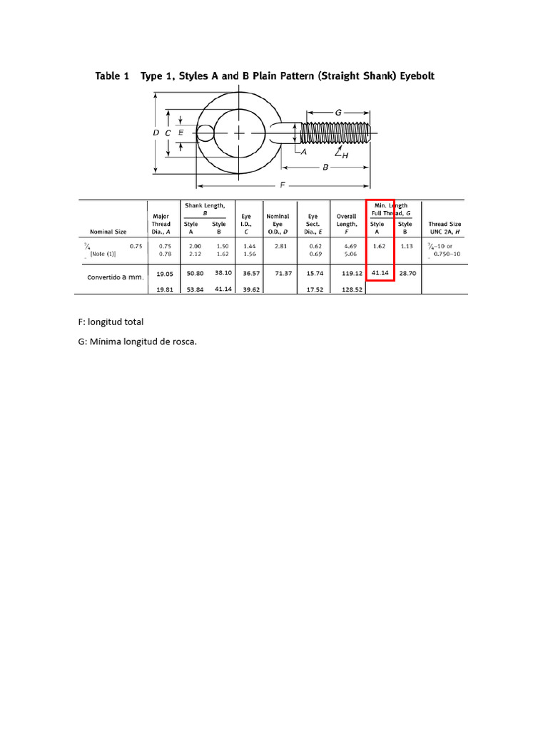 PLANO DE EYE BOLT | PDF