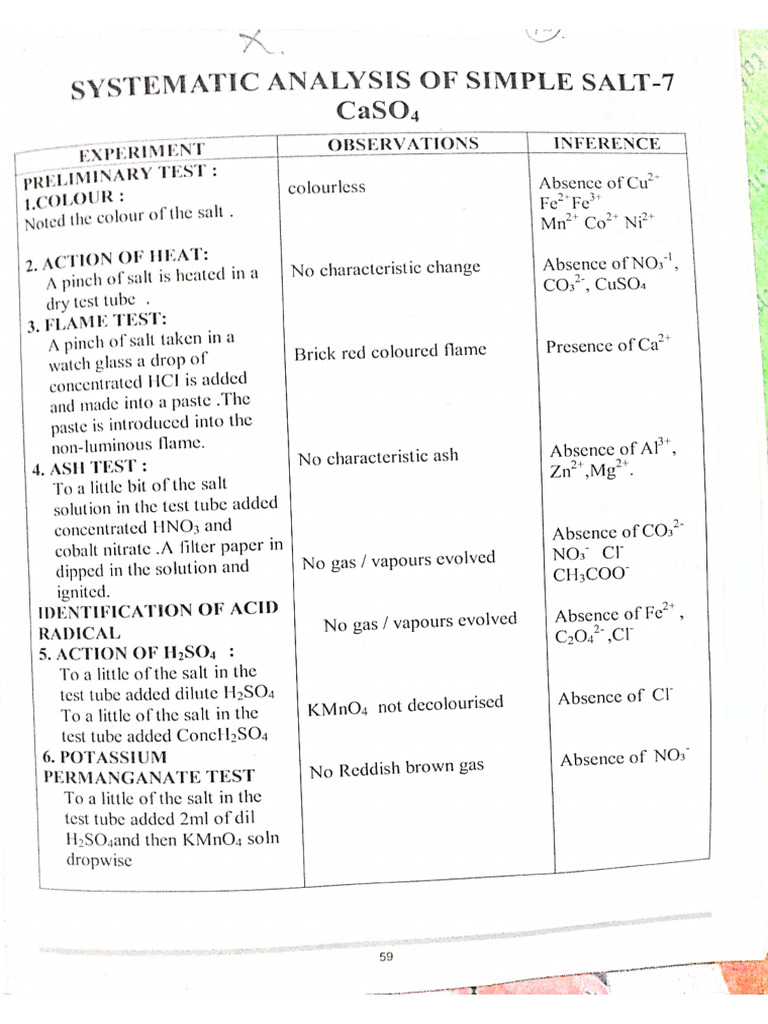 Salt Analysis Ex.no.7 | PDF