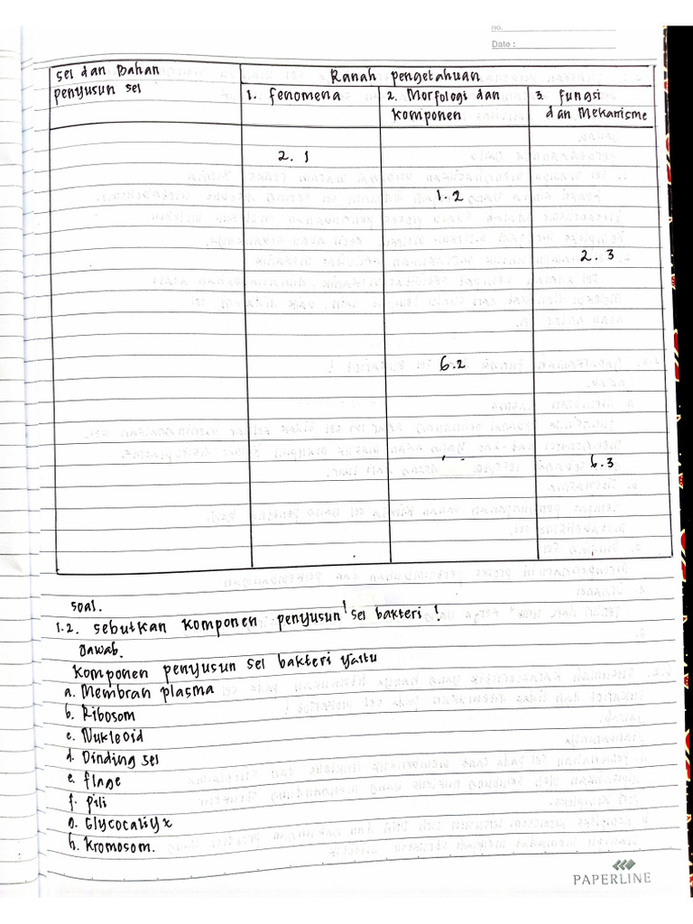Matriks Biosel - Andini Rizky Utami - 2213024100 | PDF