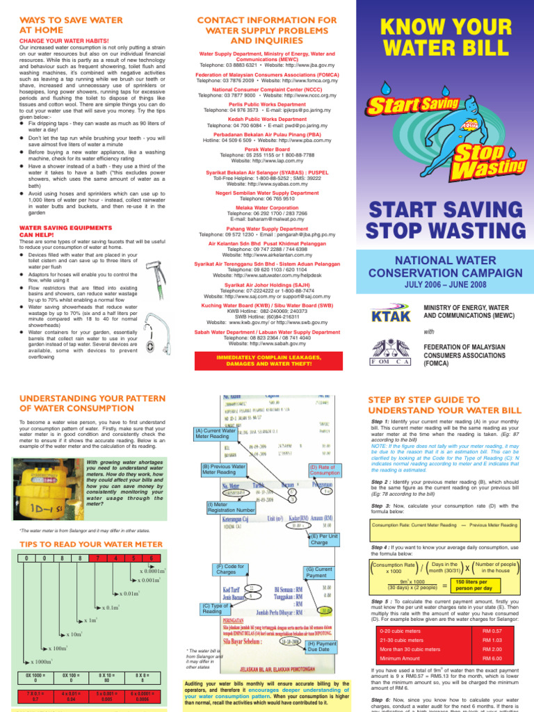 Kenali Bil Air Anda English Pdf Shower Water