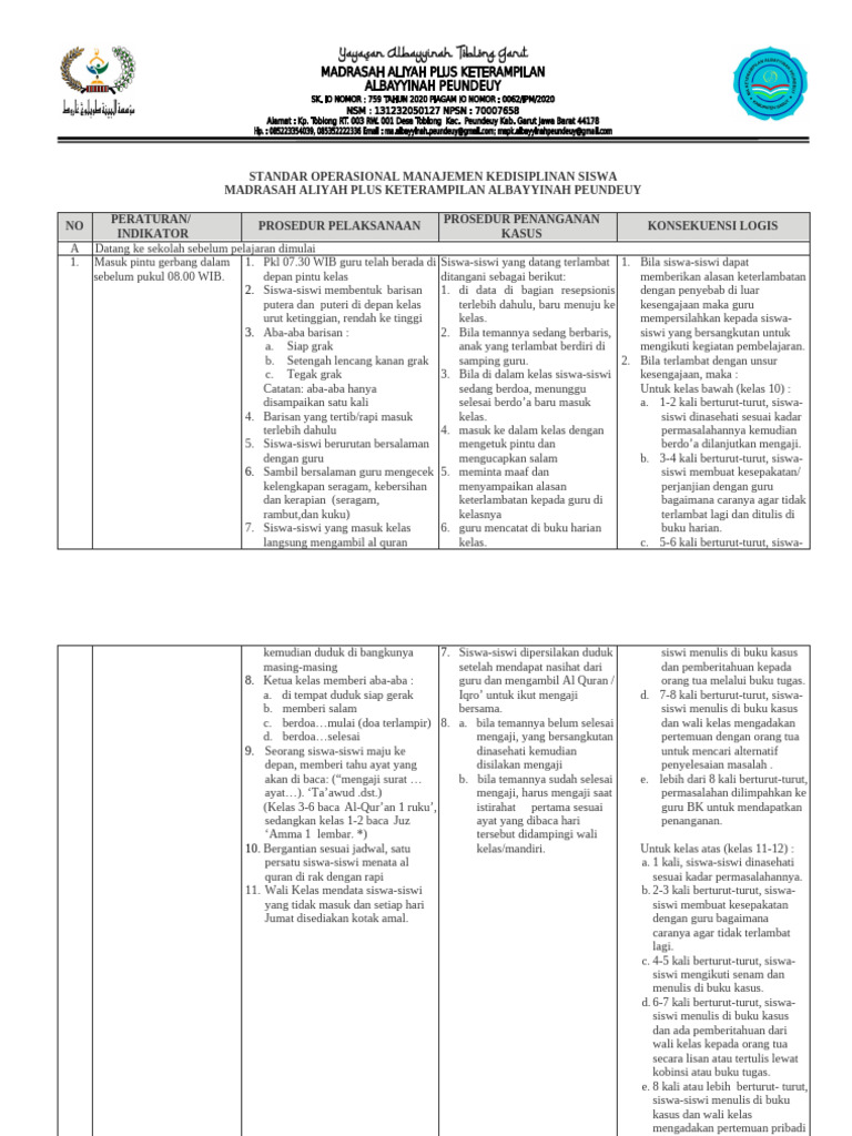 Manajemen Kedisiplinan Siswa MA Albayyinah | PDF