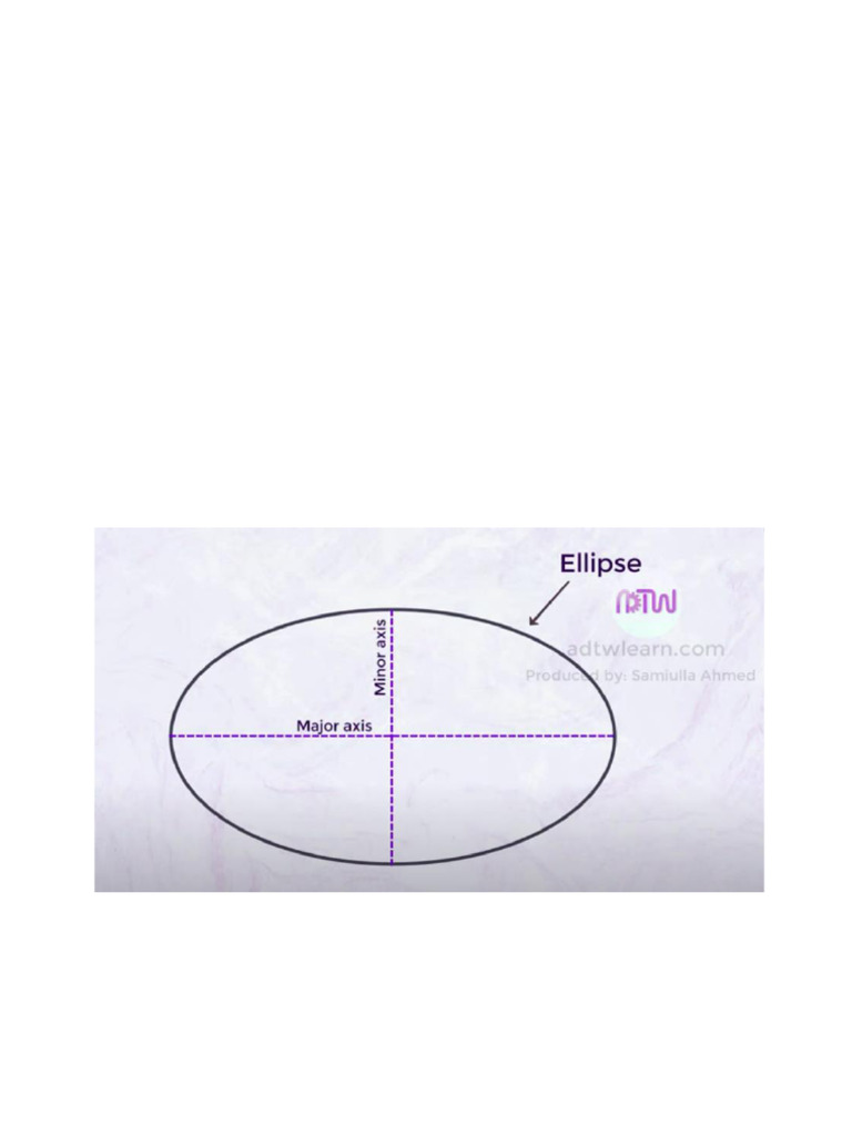 Experiment-1 Construction of Ellipse | PDF