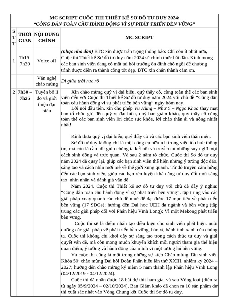 [MCSCRIPT] [MINDMAP 2024] | PDF