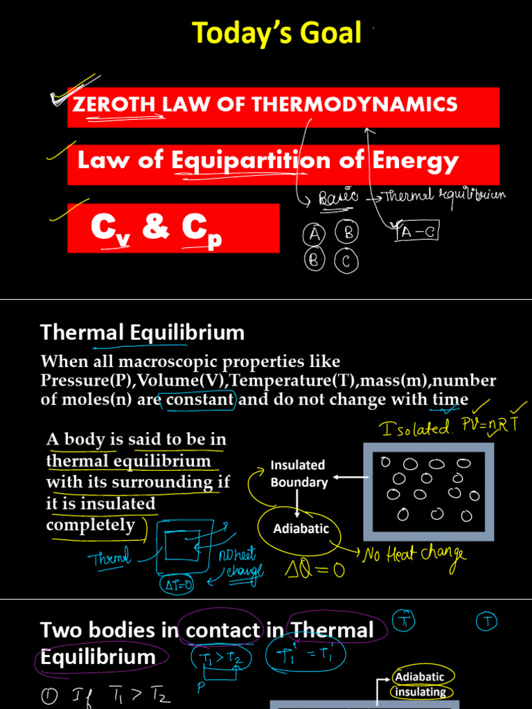 Understanding Thermal Equilibrium and Energy | PDF | Thermodynamic ...