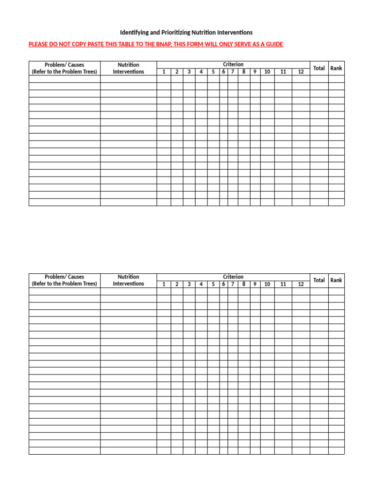 4 Form C-Identifying and Prioritizing Nutrition Interventions | PDF ...
