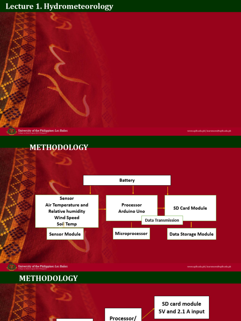 Lec1a.Hydrometeorology | PDF | Cloud | Humidity