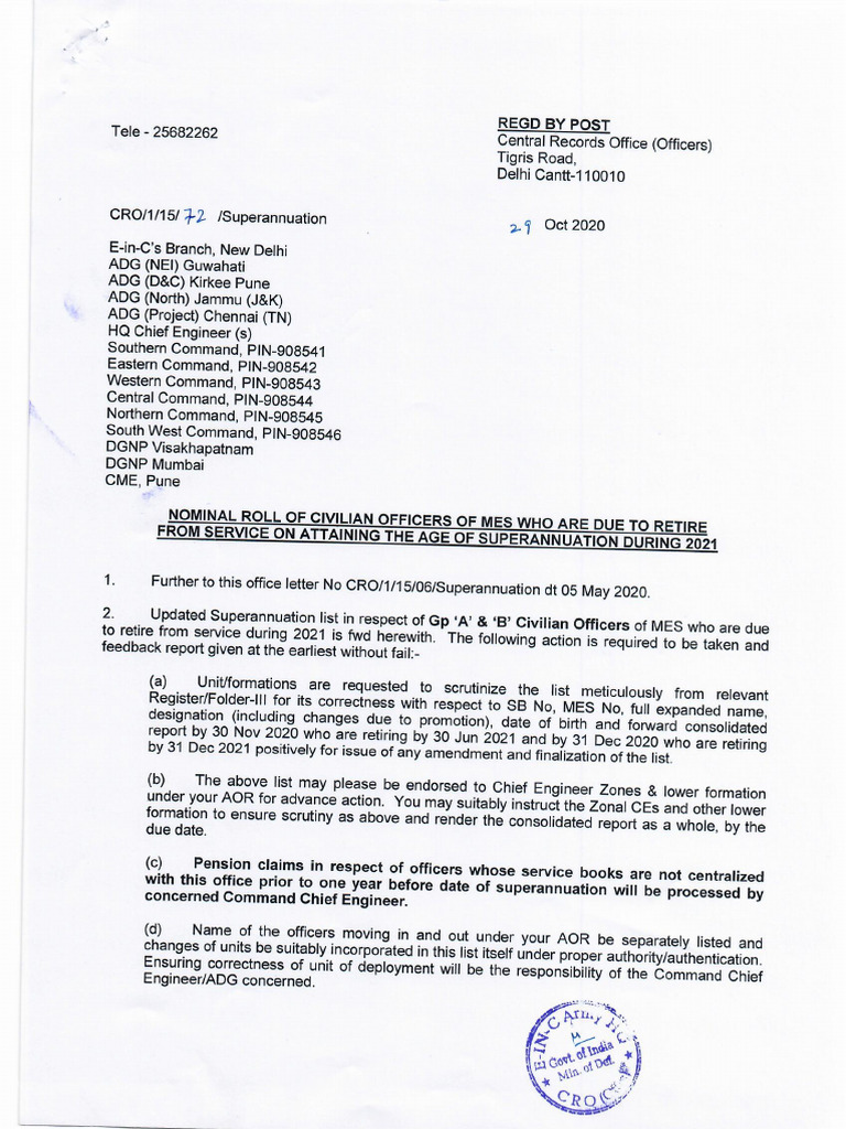 List Retiring Offrs 2021 | PDF