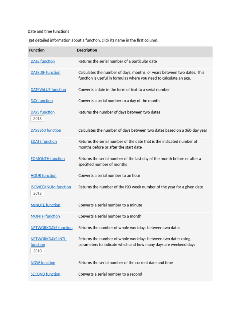 Date and Time Functions | PDF | Numbers | Mathematics