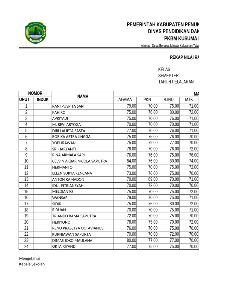 Rekap Raport Paket B | PDF