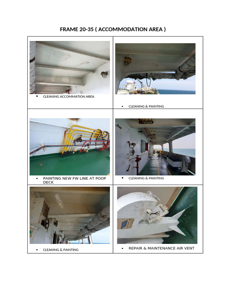 Lsa Ffa Equipment | PDF