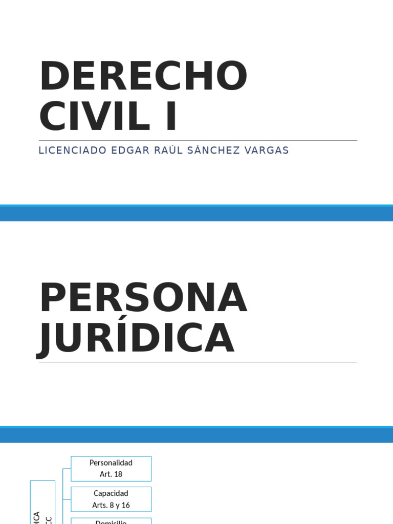 Derecho Civil. Persona Juridica. Clase 3.Pptx | PDF | Fundación (sin fines de lucro) | Bienes (Ley)