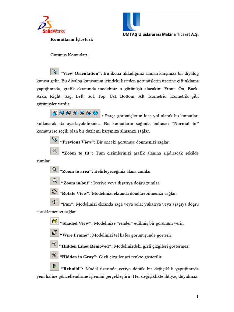 SW Komut İşlev Klavuzu | PDF