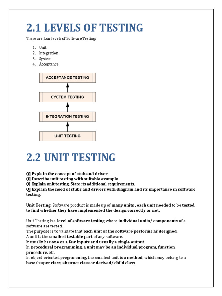 Understanding Unit Testing Essentials | PDF | Software Testing ...