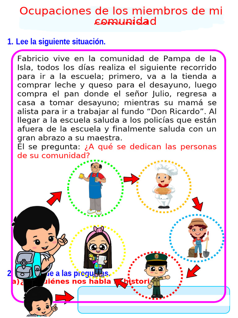 F. Ocupaciones de Los Miembros de Mi Comunidad | PDF