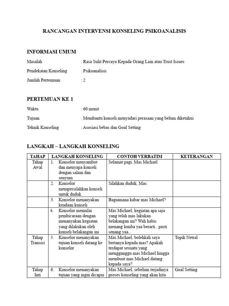 Rancangan Intervensi | PDF