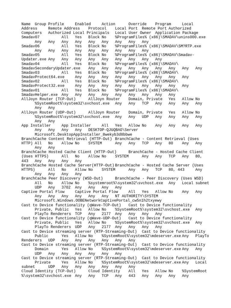 Firewall Outbound Rules | PDF | Microsoft Windows | Telecommunications