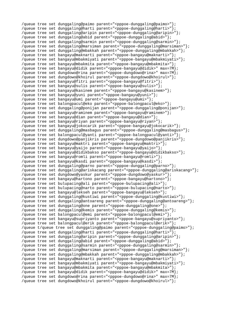 Queue Tree PPPOE | PDF