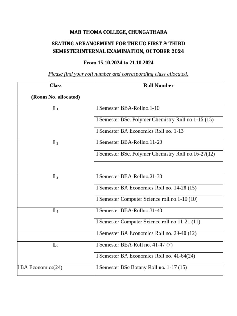 seating arrangement pdf | PDF | Bachelor Of Science | Vocational Education