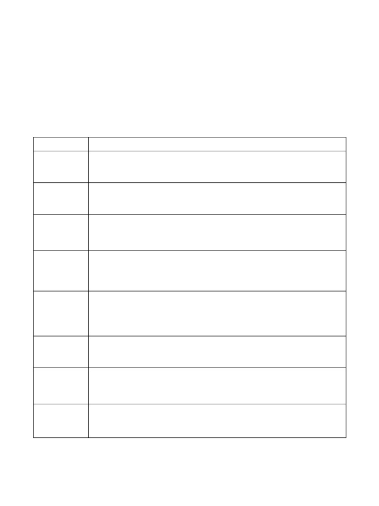 UG Mathematics Syllabus (Under NEP-2020) - 2023-24 | PDF | Group ...