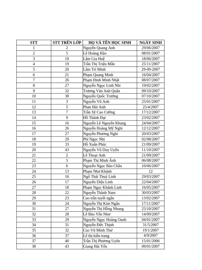Mẫu Thu Thập CCCD - Mã Định Danh Học Sinh (Câu Trả Lời) | PDF
