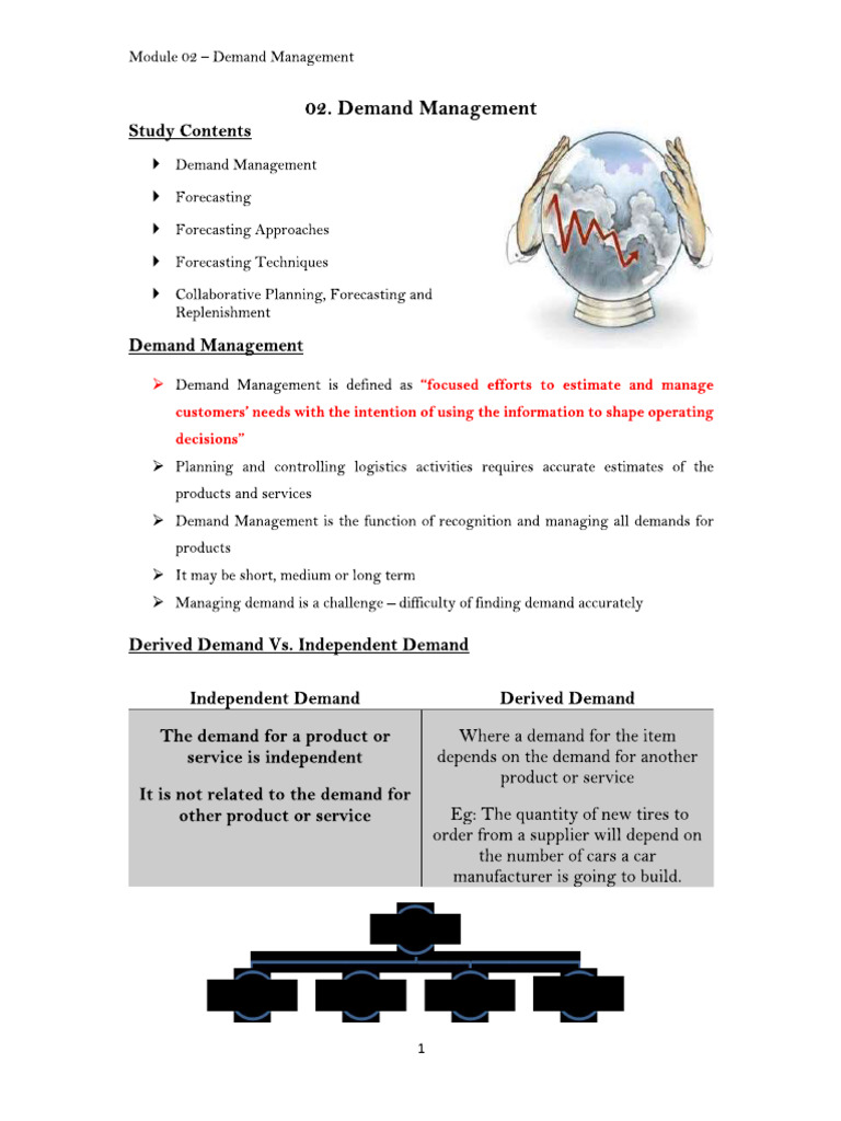 Demand Management | PDF