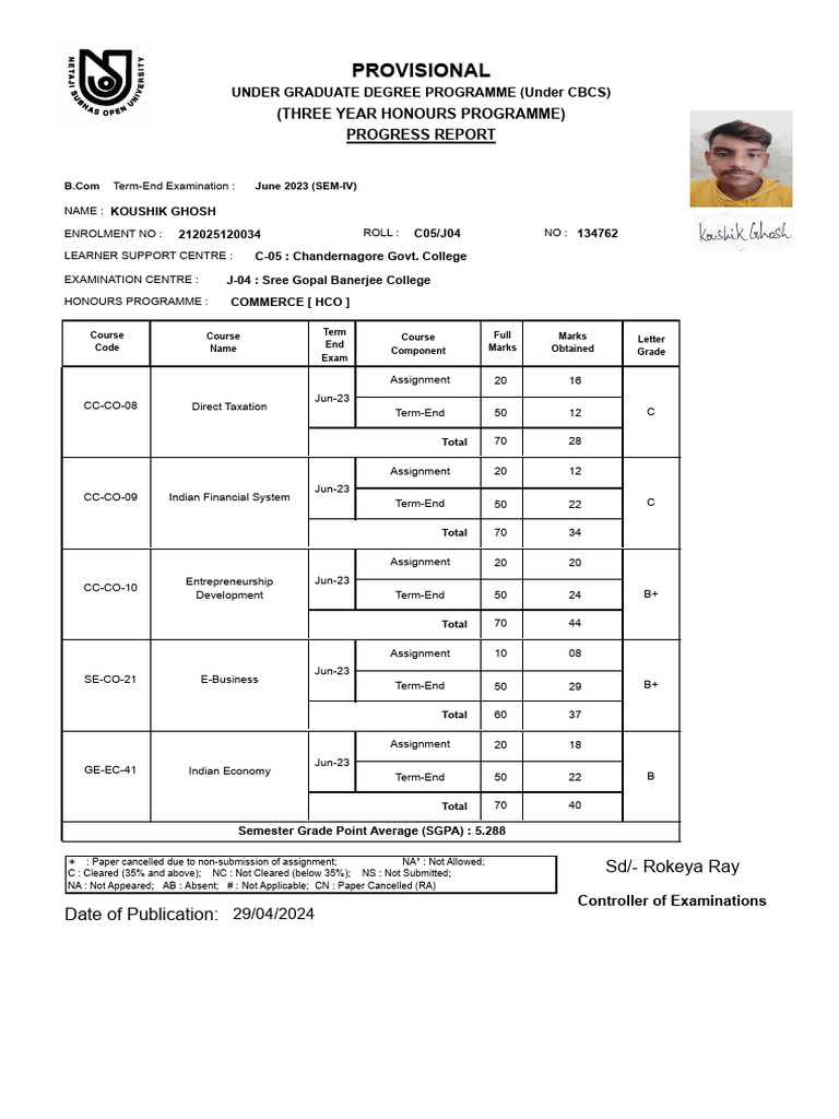 Koushik 2 | PDF | Qualifications | Educational Stages