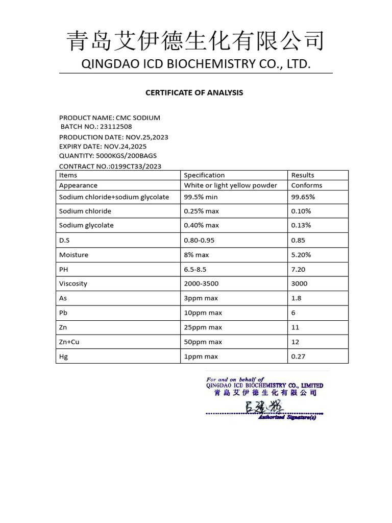 CMC Sodium Certificate of Analysis | PDF