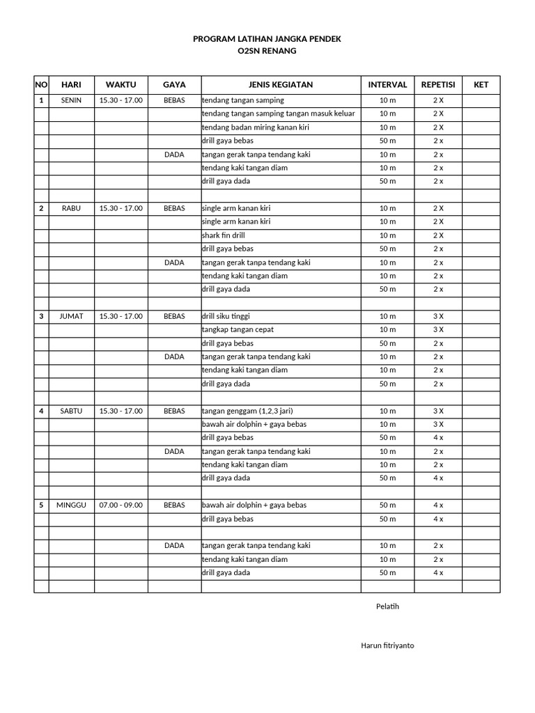 Program Latihan Renang Jangka Pendek | PDF