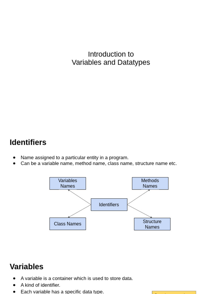 Variables and Datatypes | PDF | Data Type | Variable (Computer Science) Variables and Datatypes | PDF | Data Type | Variable (Computer Science)