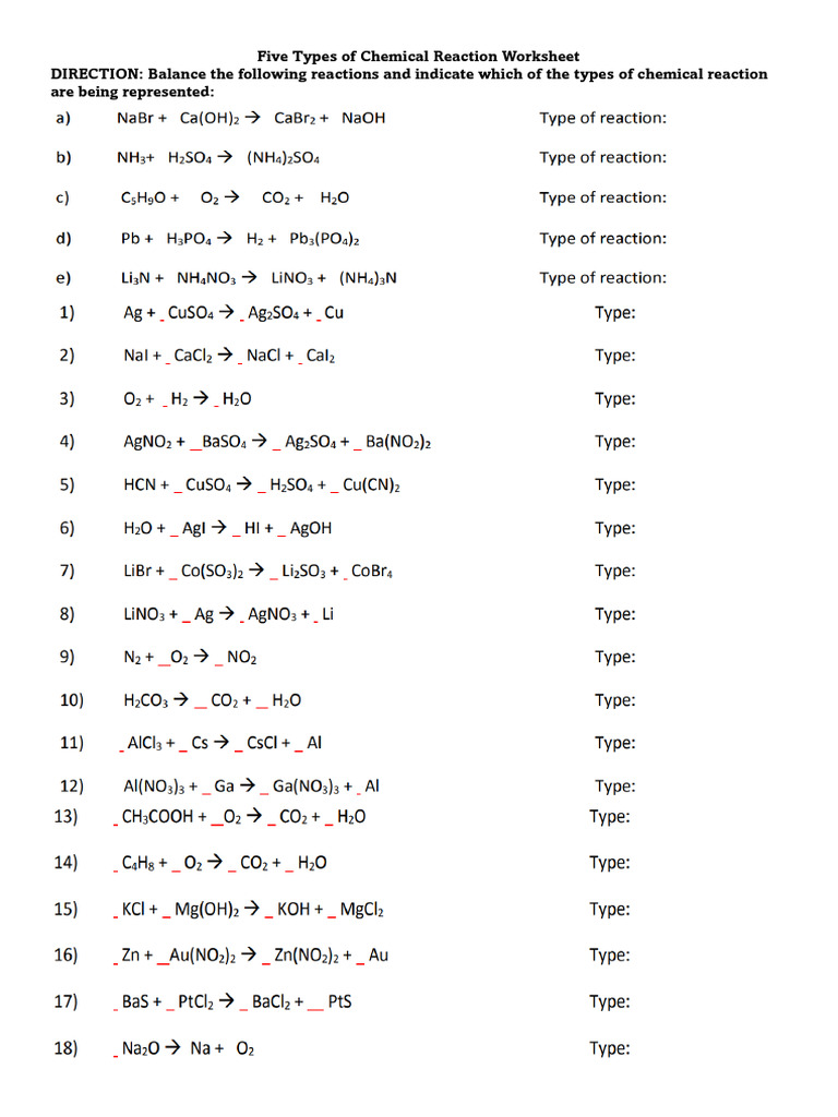 Chemical Reaction Types Worksheet | PDF