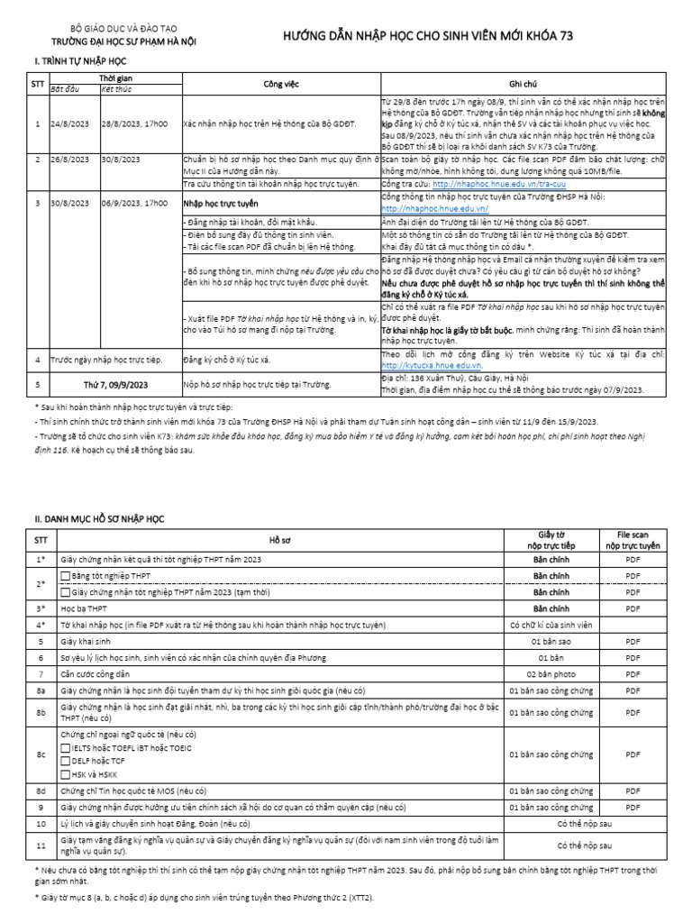 Huong Dan Nhap Hoc K73 CHINH THUC | PDF