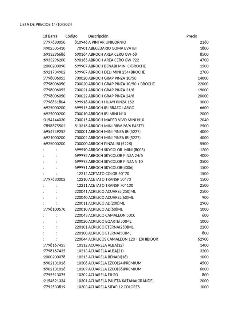 Lista de Precios Productos 2024 | PDF