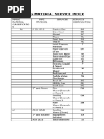 ISO-14726 (Color Marking On Pipes) | PDF | Atmosphere Of Earth ...