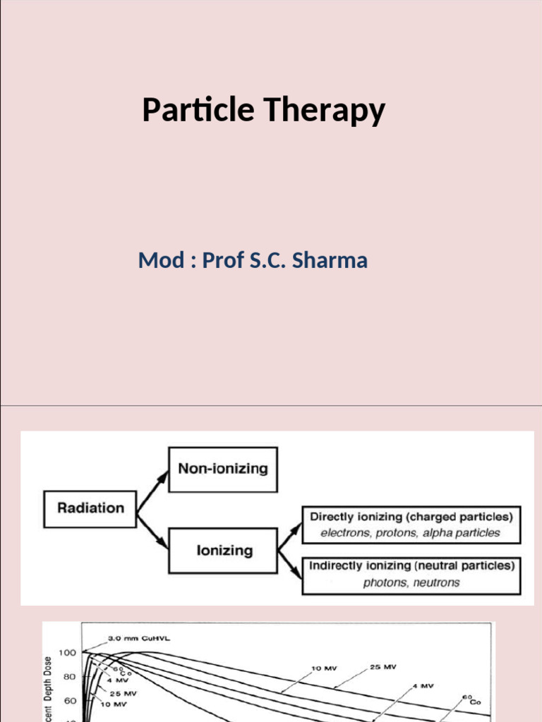 Particle Therapy in Radiotherapy | PDF | Radiation Therapy | Absorbed Dose