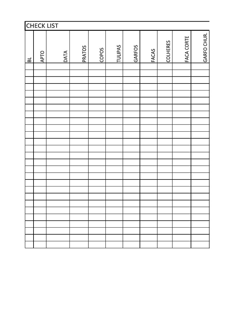 Check List 3 | PDF