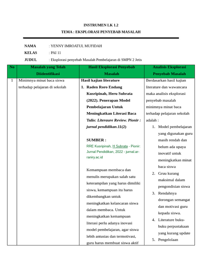 LK Eksplorasi Penyebab Masalah | PDF