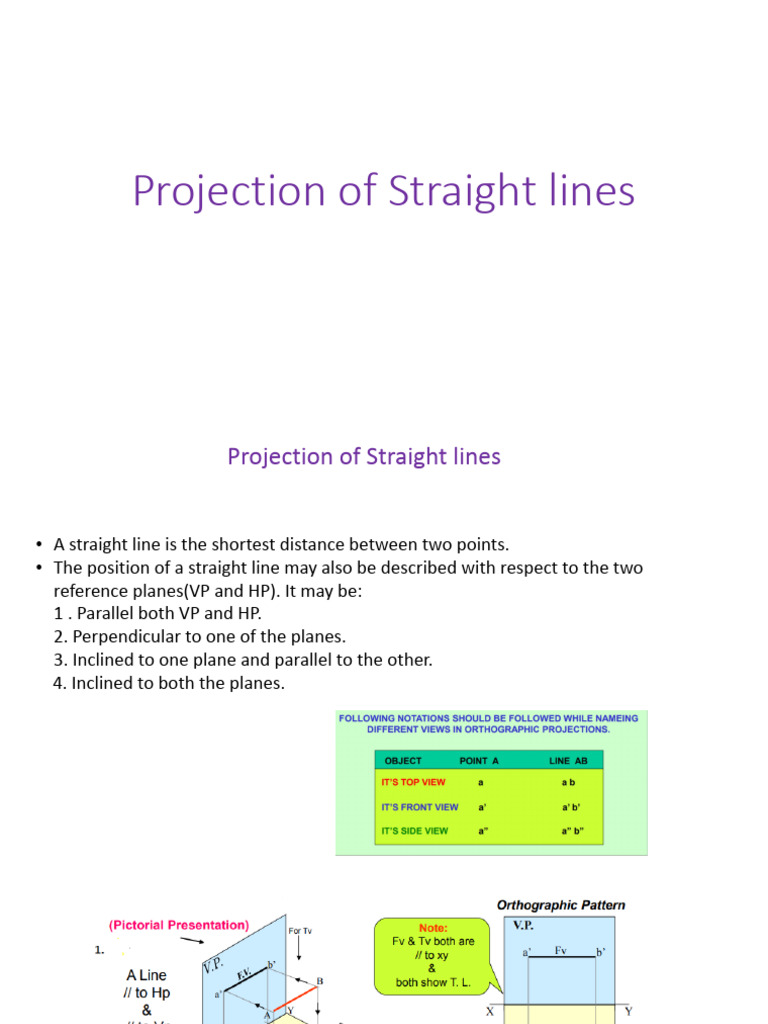 Caed-2024 - Porj of ST Lines | PDF | Line (Geometry) | Angle
