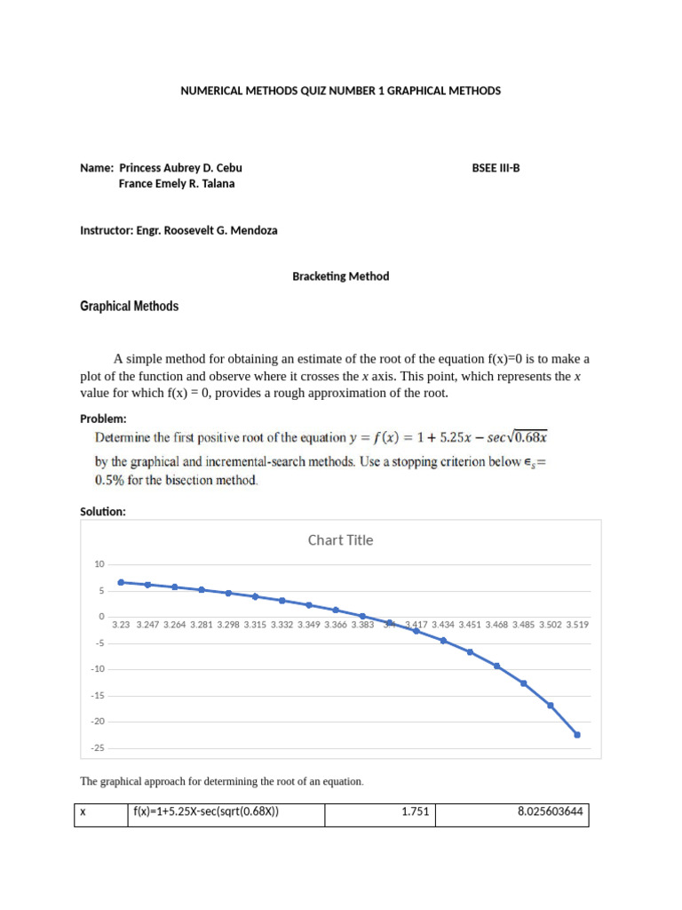 Numerical - Quiz - No. - 1 - Graphical Method TC | PDF | Mathematical ...