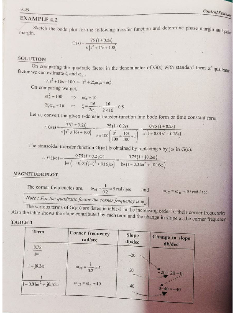 Bode plots | PDF