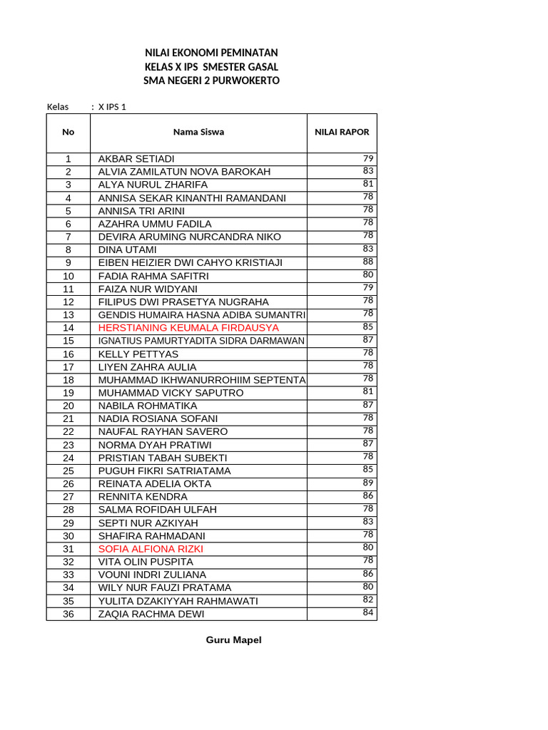 NILAI EKONOMI KELAS X SMA | PDF NILAI EKONOMI KELAS X SMA | PDF