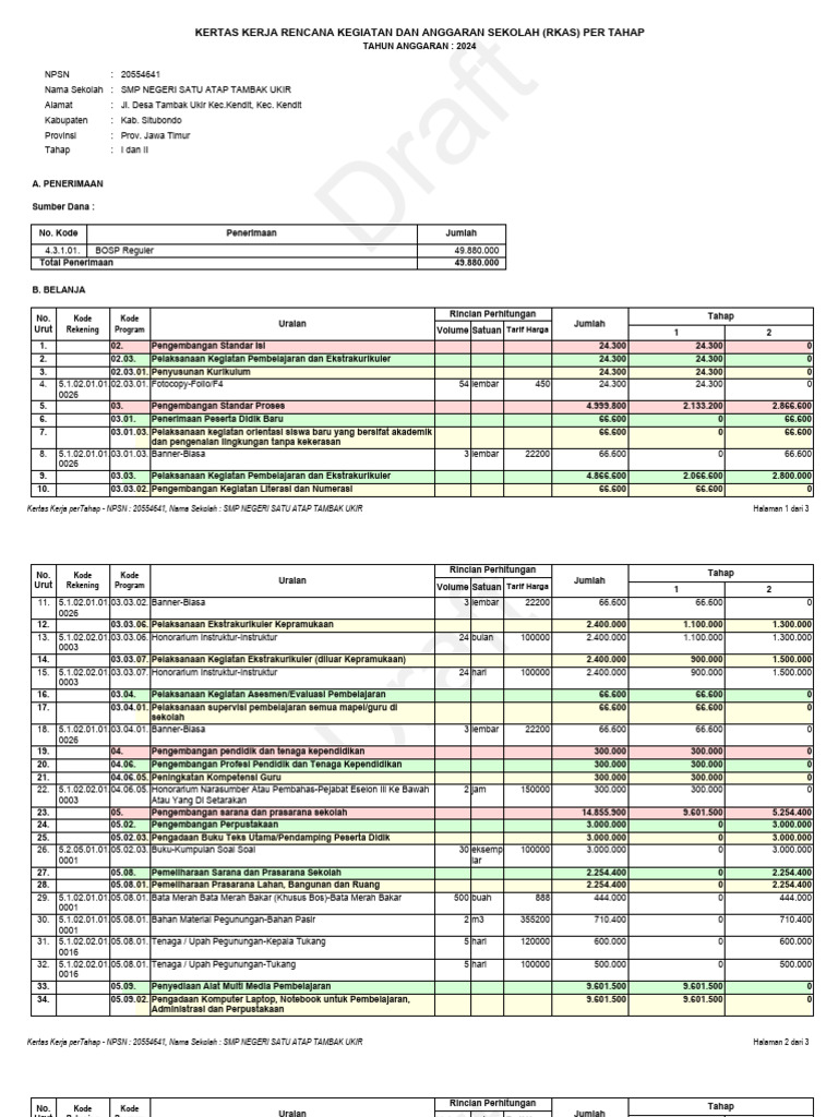 Rapbs-Tahap-Output 2024 1 | PDF