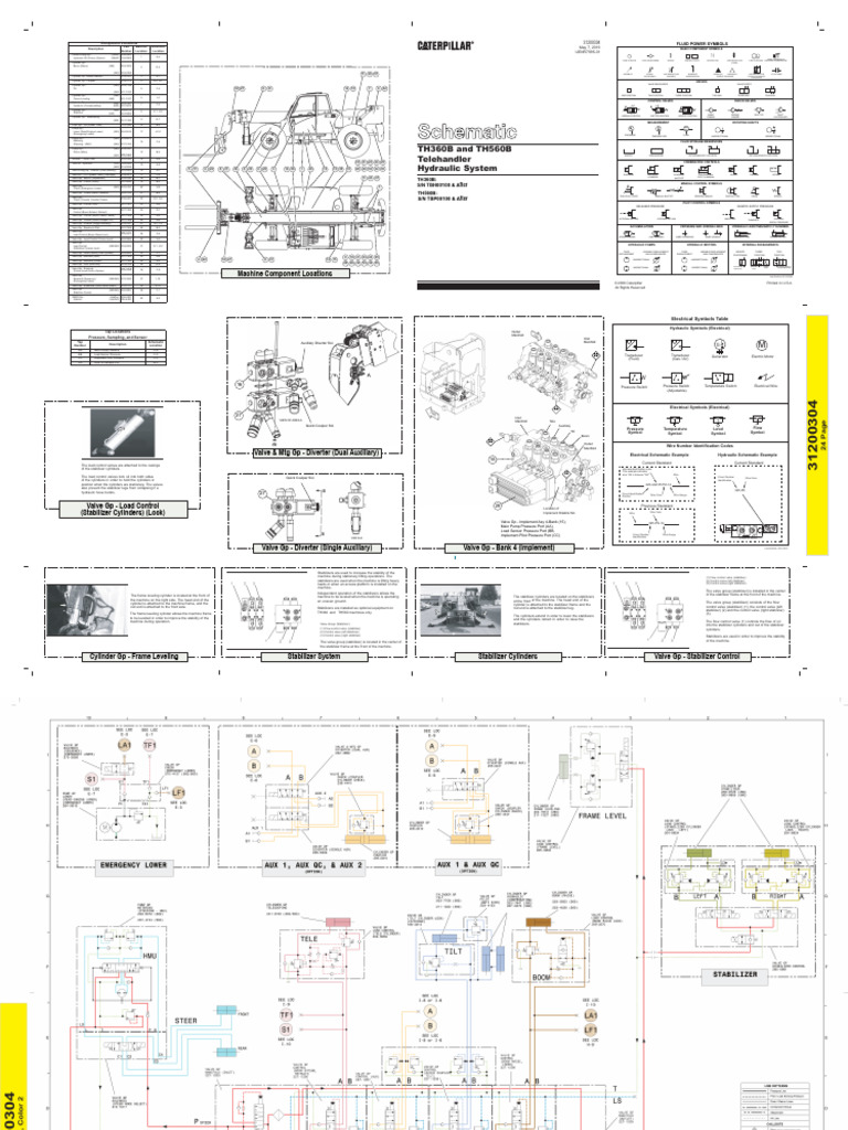 Diagrama Hidráulico Telehandler TBH00186 | PDF | Valve | Pump